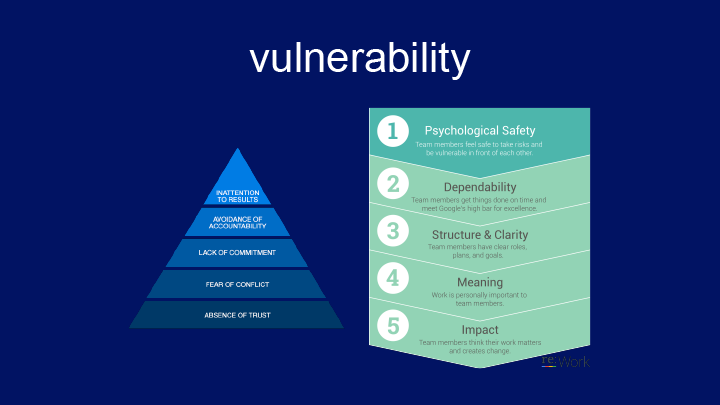 The elements of scaling | Fastly