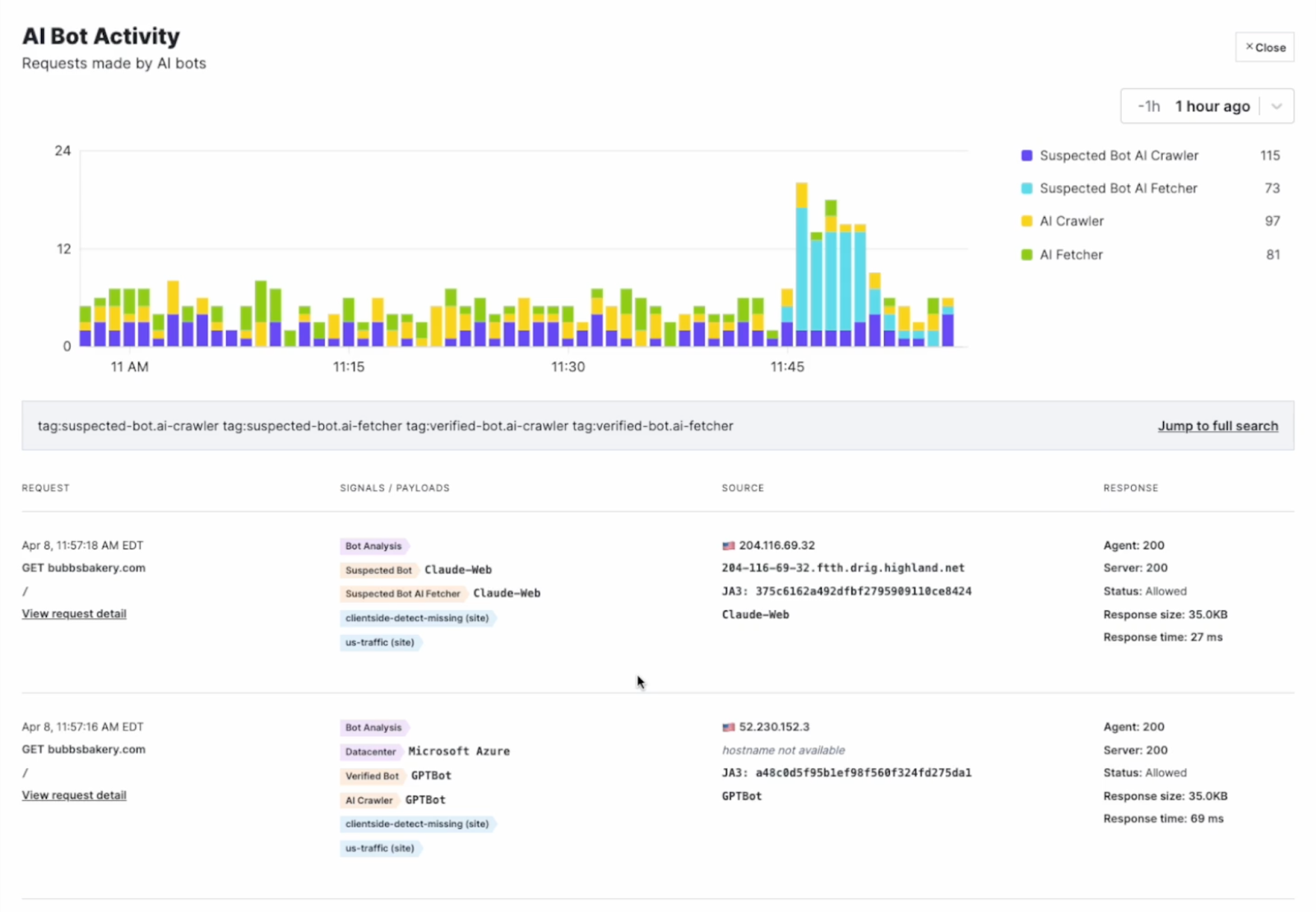 Take Back Control: Make AI Bots Play by Your Rules | Fastly