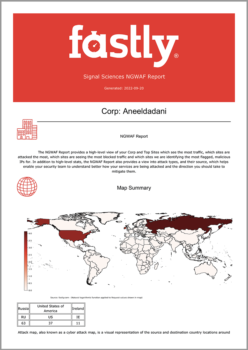 Ocho maneras en las apoyamos a los clientes del firewall de ...