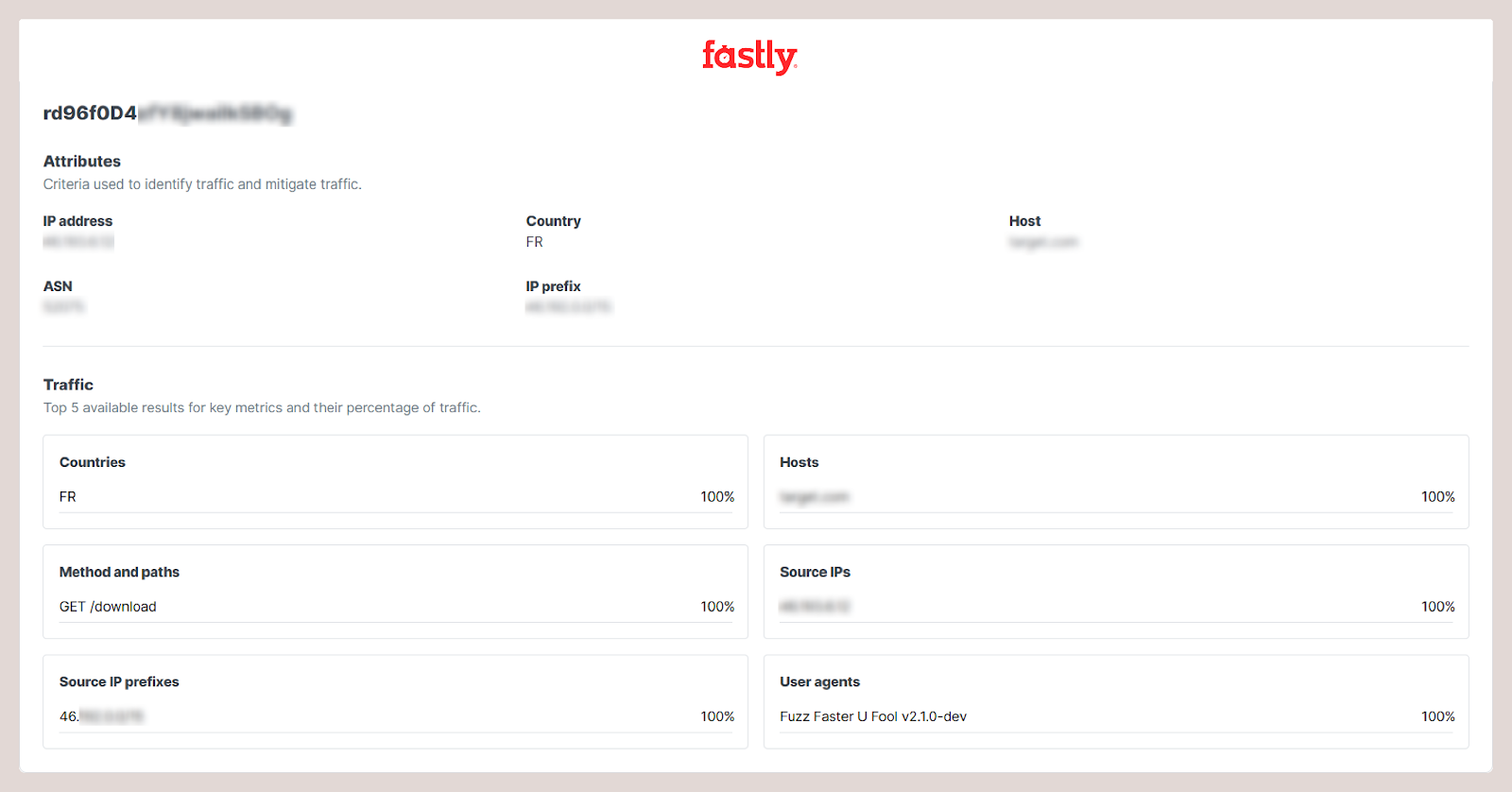Detection to Mitigation: Ensuring Efficacy Against DDoS Attacks | Fastly