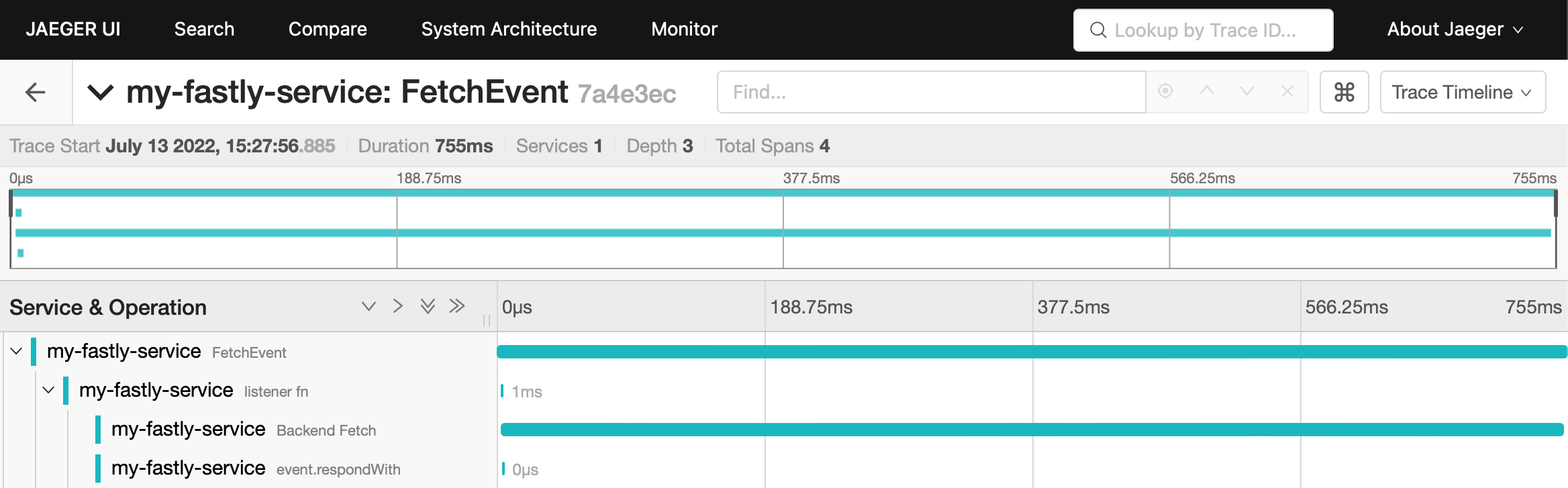 OpenTelemetry Part 3: Using OpenTelemetry in Compute | Fastly