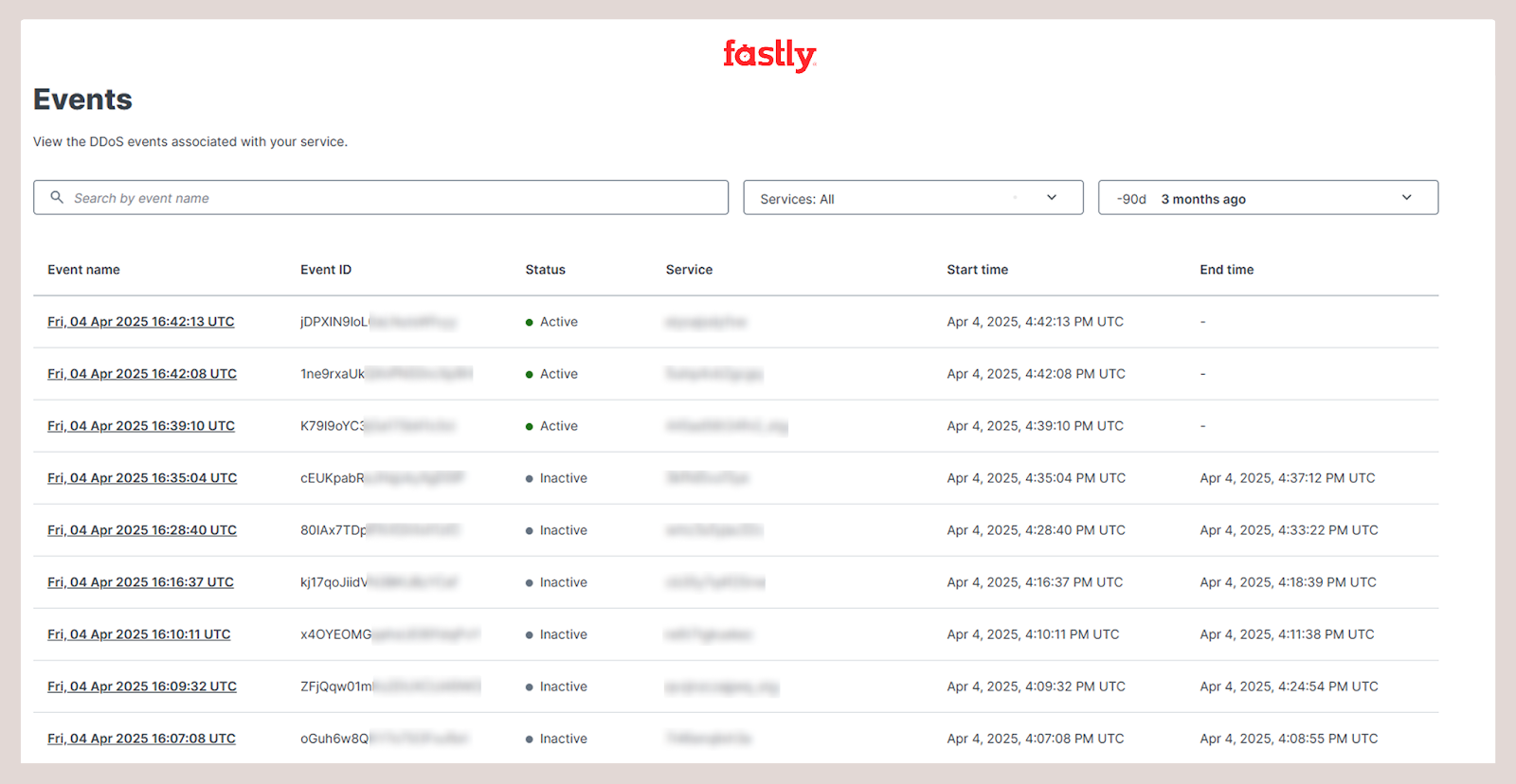 De la détection à l’atténuation : assurer l’efficacité contre les ...