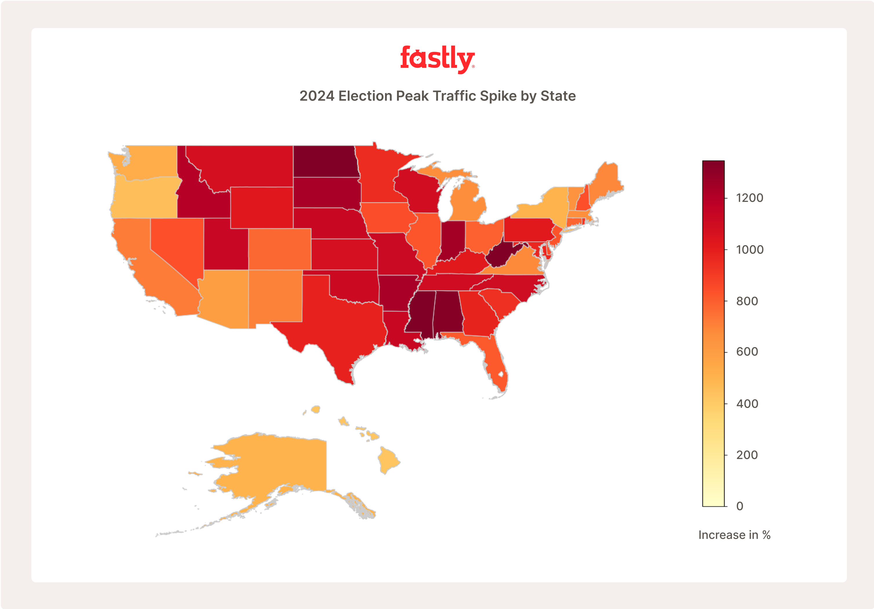 What Fastly saw on election night | Fastly