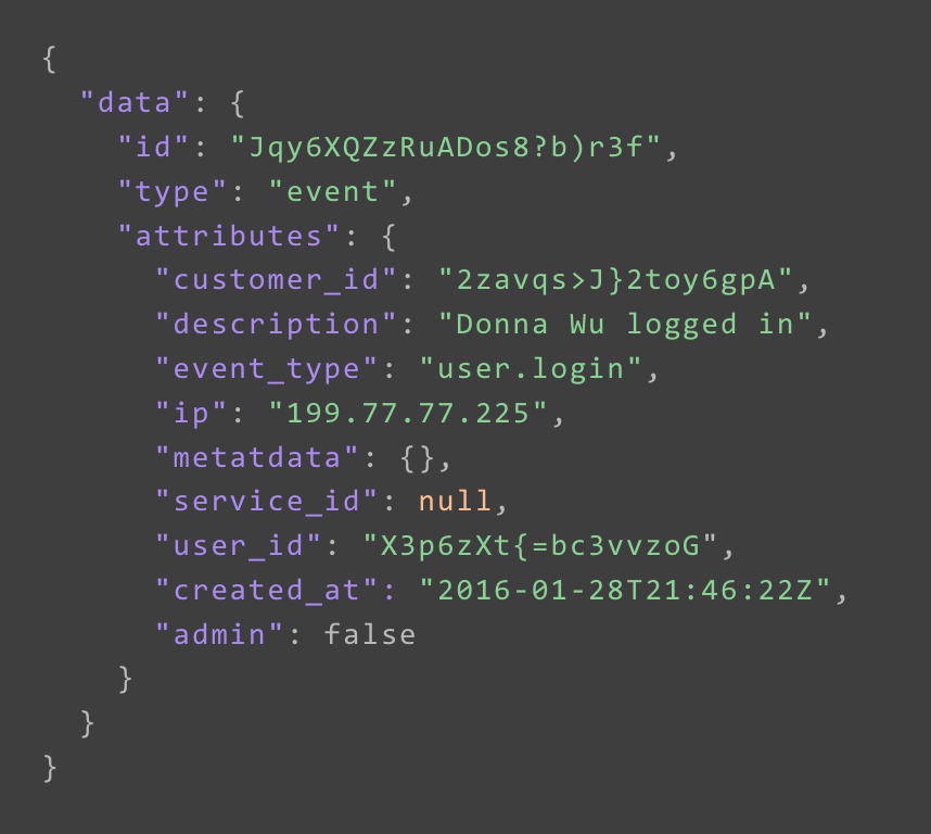 Announcing Event Logs | Fastly