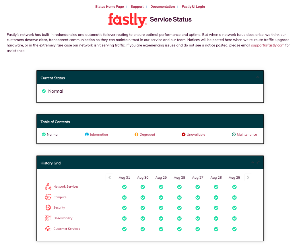 Introducing the Redesigned Fastly Status Page | Fastly